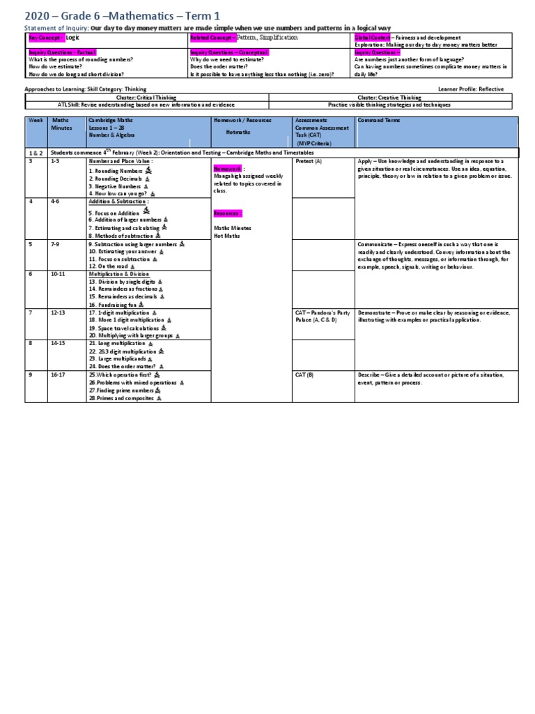 2020 Term 1 - Mathematics - Student Planner | PDF | Multiplication ...