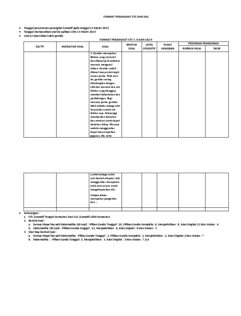 Format Perangkat STS KLS 7,8 Dan Sas KLS 9 | PDF