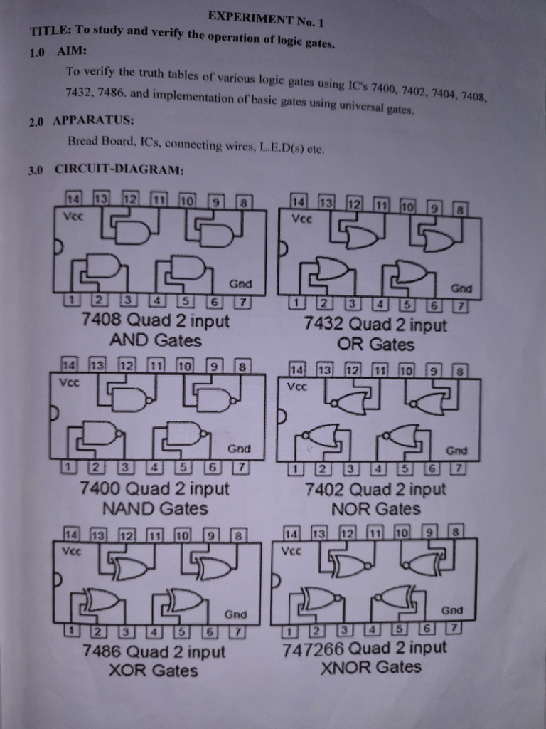 DSD Manual | PDF | Logic Gate | Arithmetic