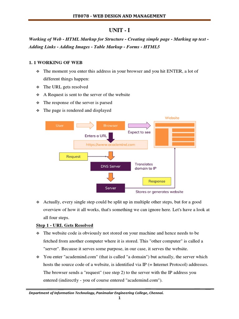 Web Design and Management | PDF | Technology & Engineering