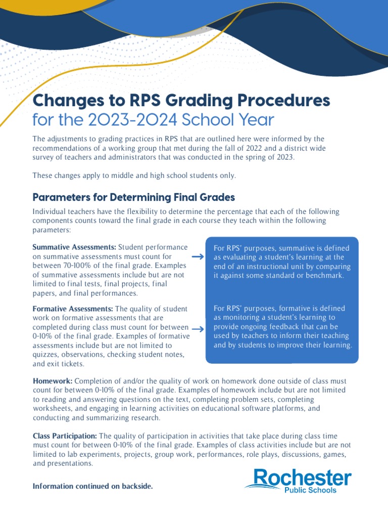 Grading Guidelines | PDF