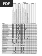Valve Schedule Overview and Template | PDF | Valve | Pounds Per Square Inch