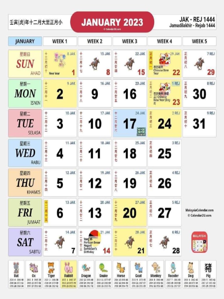 Kalendar Kuda 2023 Pahang | PDF