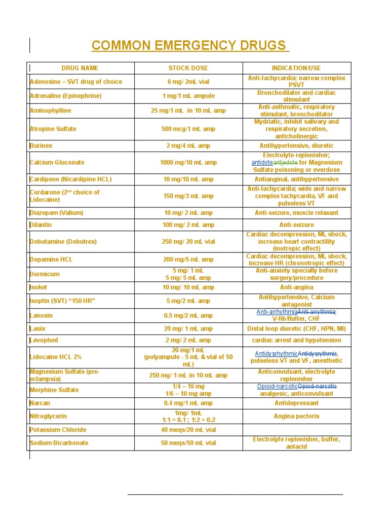 Common Emergency Drugs Overview | PDF | Magnesium | Heart