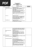 Electrical Inspection Checklist: Aspen Vision Development SDN BHD Form ...