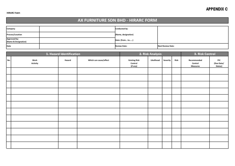Form Hirarc Blank | PDF