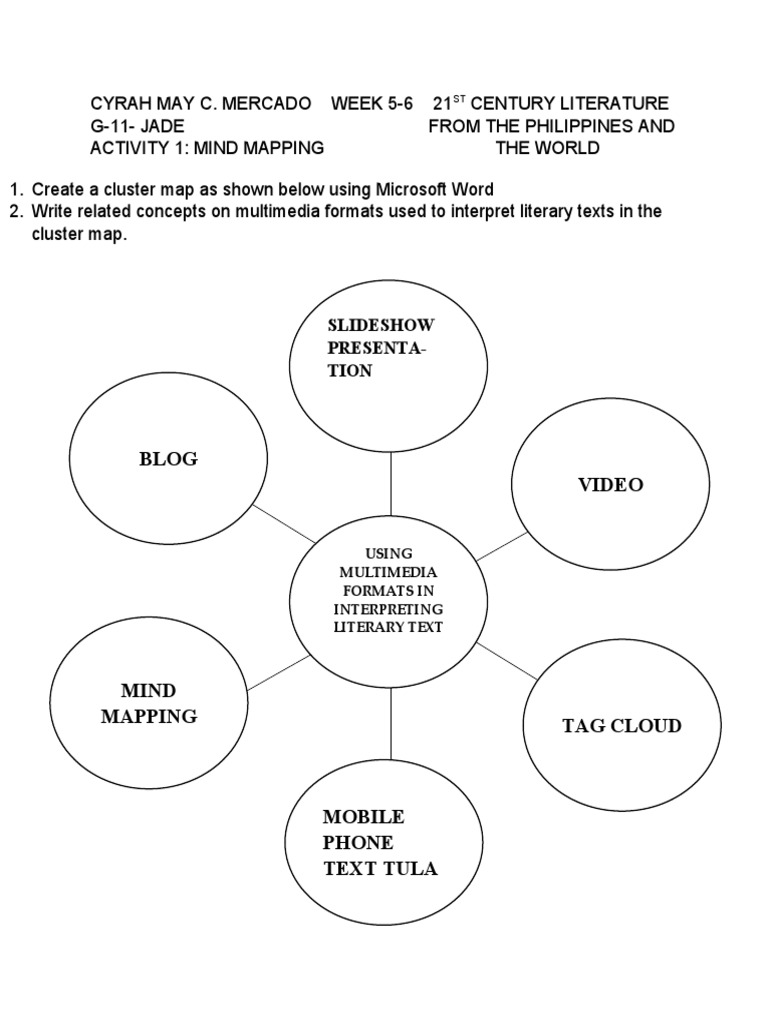 Mind Mapping | PDF