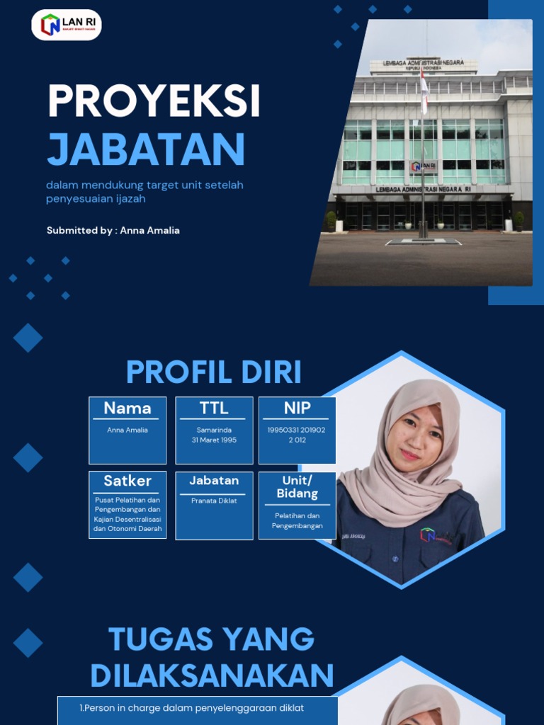 UPI - 10 - Anna Amalia - PPT | PDF