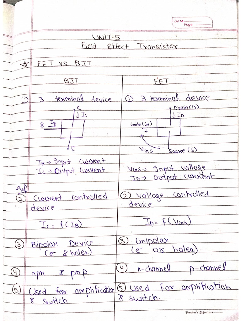 Chapter 5 (EC-101) | PDF