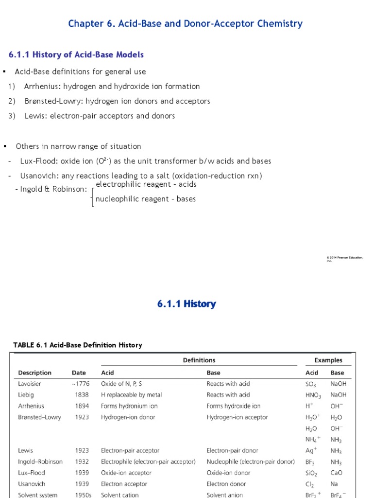 6 Chapter 6 Acids and Bases Mod | PDF | Acid | Molecular Orbital