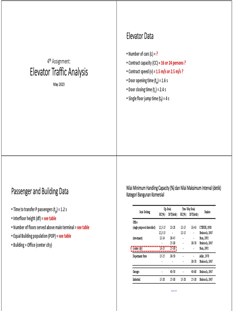 Elevator Traffic Analysis | PDF