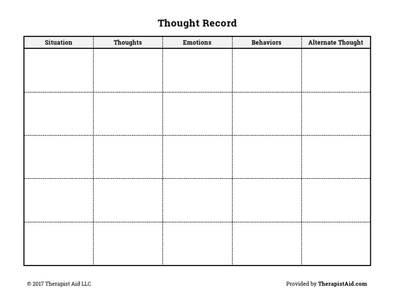 Thought Record | PDF
