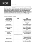 SLSP Presentation BIR | PDF | Computer File | Value Added Tax