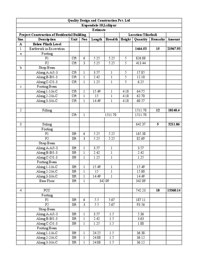 Kailash Dai - Bill - Manoj | PDF | Culture Of Queensland | Queensland Heritage Register