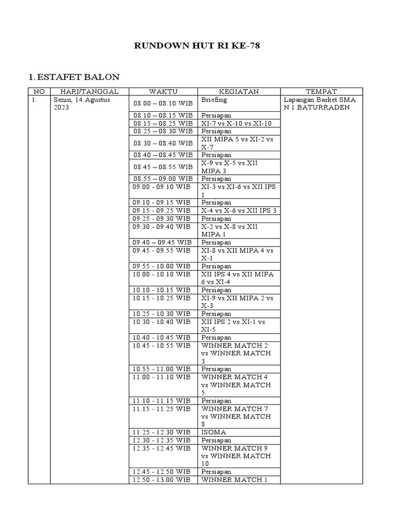 RUNDOWN HUT RI KE - 78 Part 3 | PDF RUNDOWN HUT RI KE - 78 Part 3 | PDF