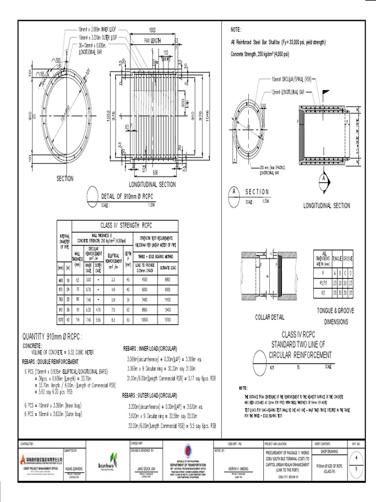 RCPC 910 | PDF