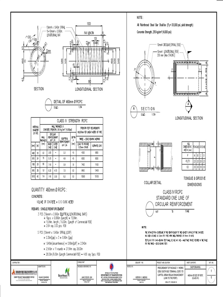 RCPC 460 | Download Free PDF | Composite Material | Building