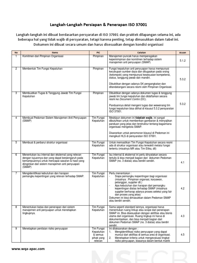 Langkah Persiapan Dan Penerapan ISO 37001 | PDF
