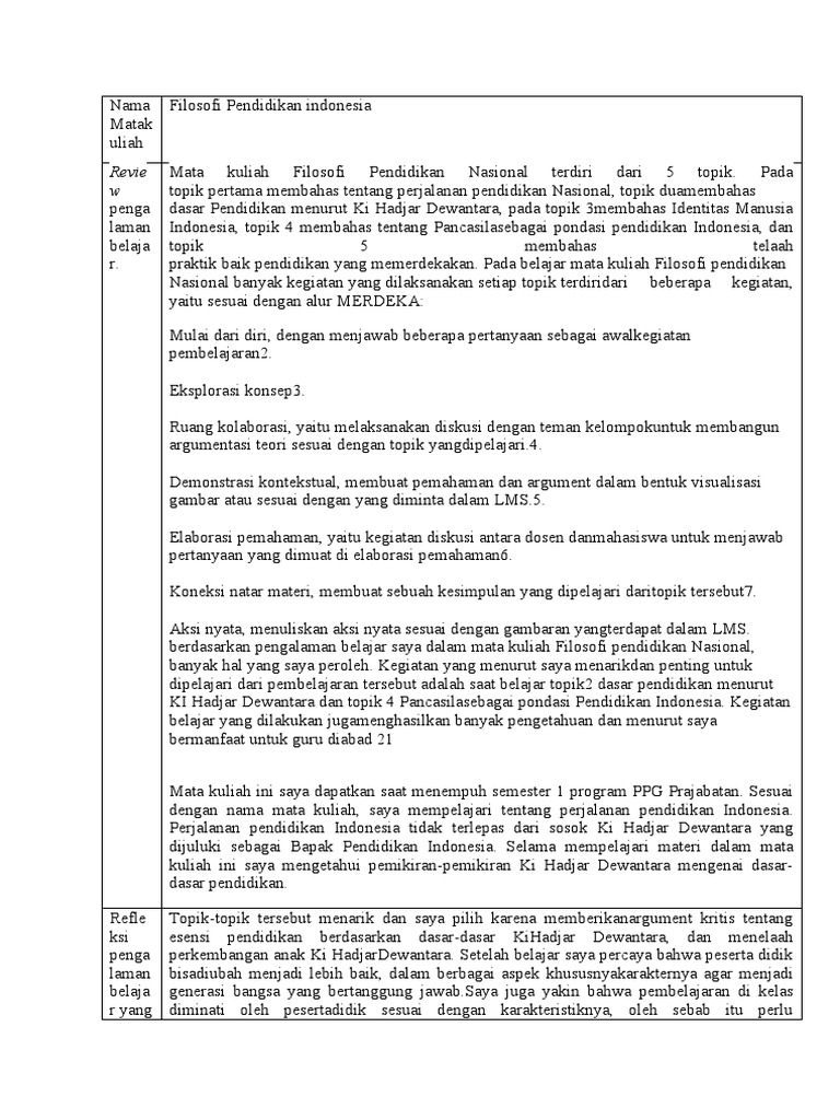 Refleksi Mata Kuliah Filosofi Pendidikan | PDF