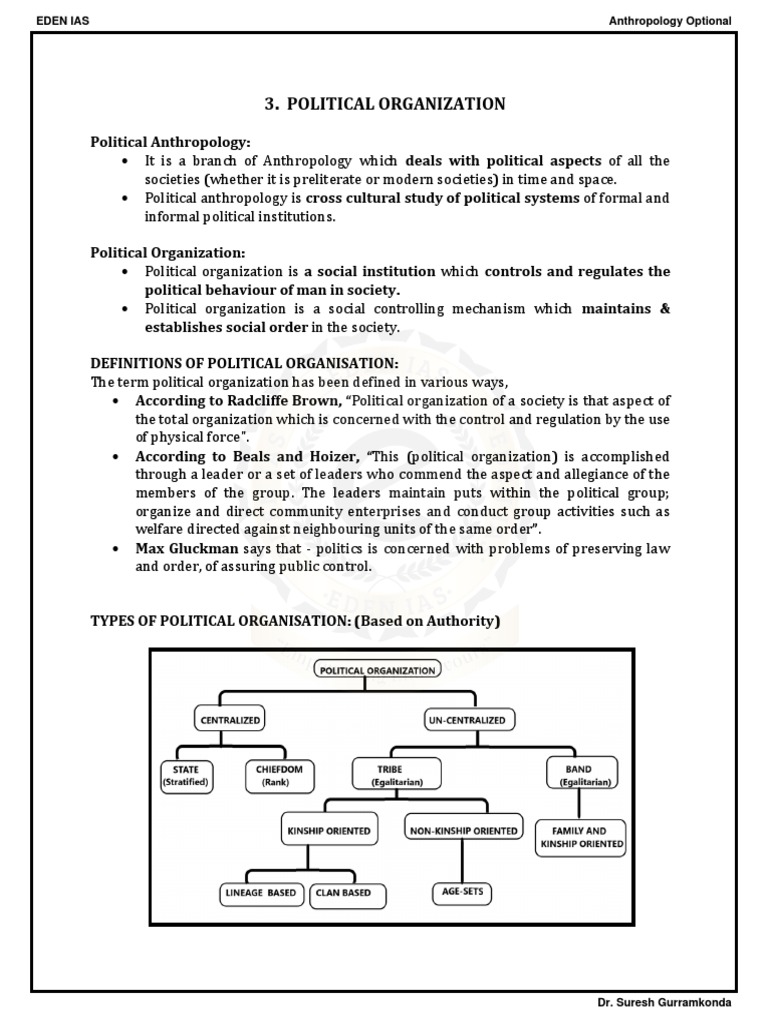 Types of Political Organization in Anthropology | PDF | Politics ...