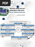 Manual Pengguna Modul PBD-SPPB (Guru Penyelaras PBD) Sesi Akademik 2024-2025 | PDF