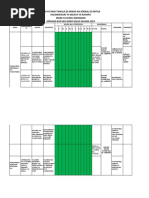 Mfano Wa Risala | PDF
