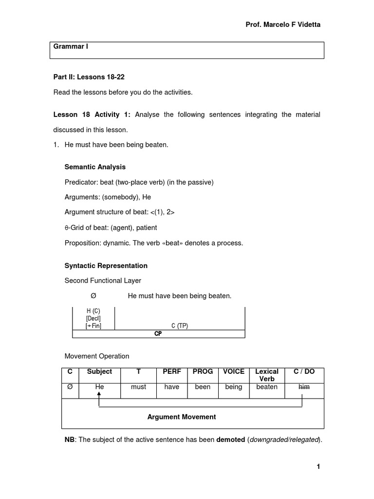 JVG - Grammar I - Class 11 KEY Part II | PDF