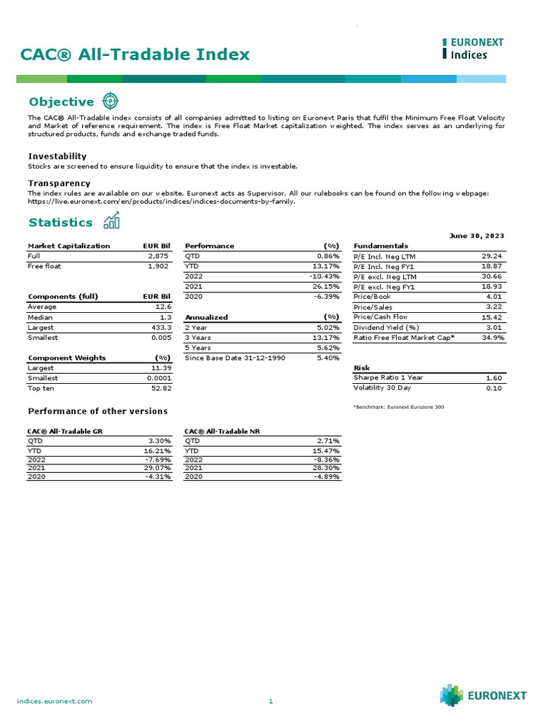 CAC All-Tradable Index Factsheet | PDF
