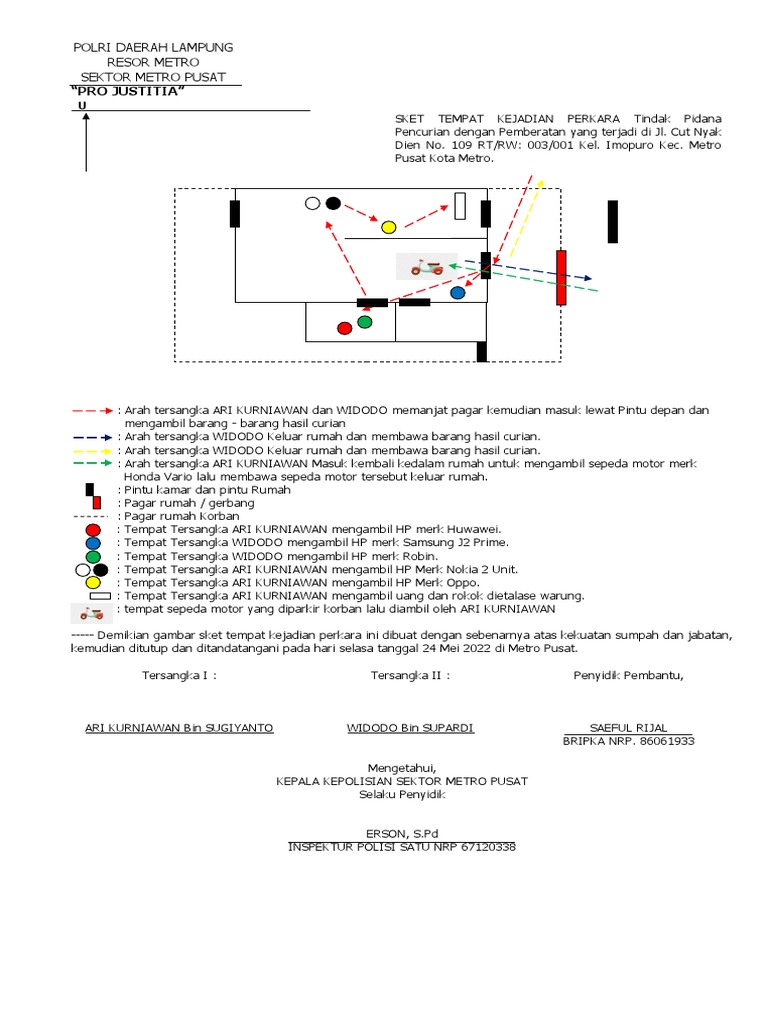 Sket TKP Dan Ba TKP Penyelidikan | PDF