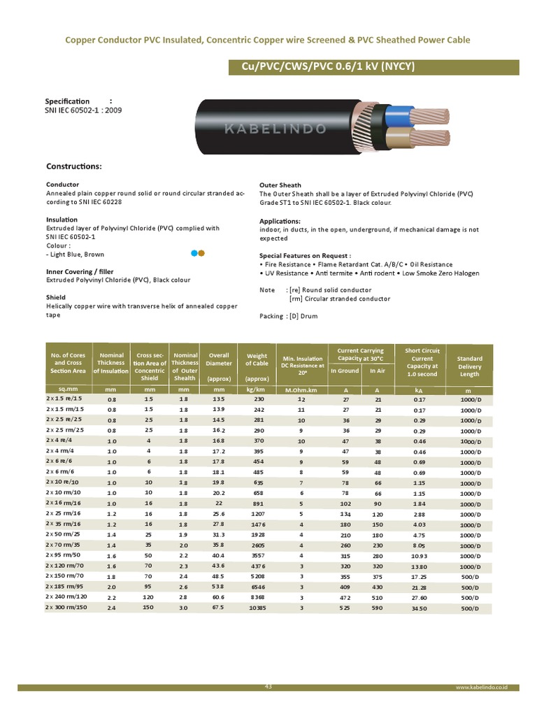 NYCY Cable brosur | PDF
