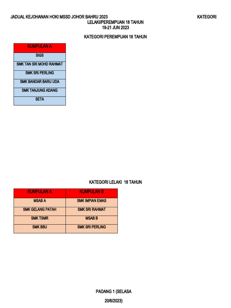 Jadual Pertandingan Hoki BWH 18 2023 Latest | PDF