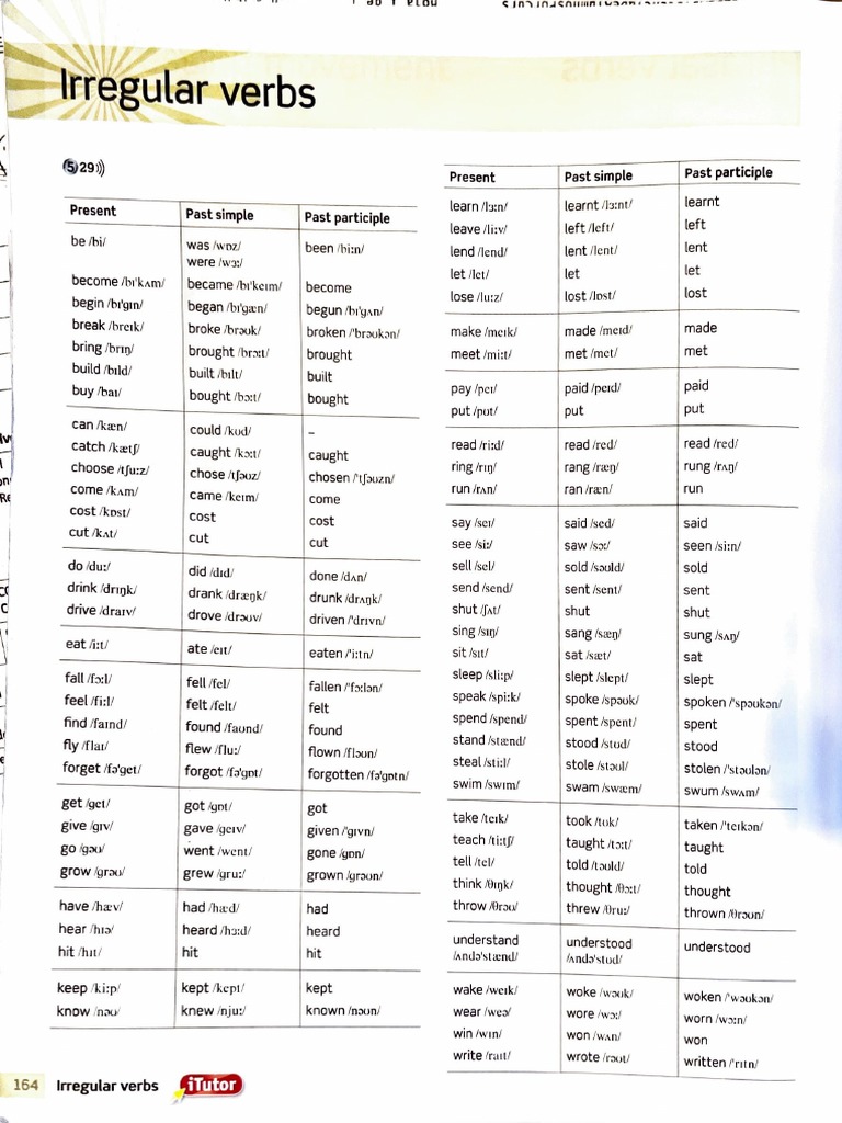 List of Irregular Verbs English File | PDF