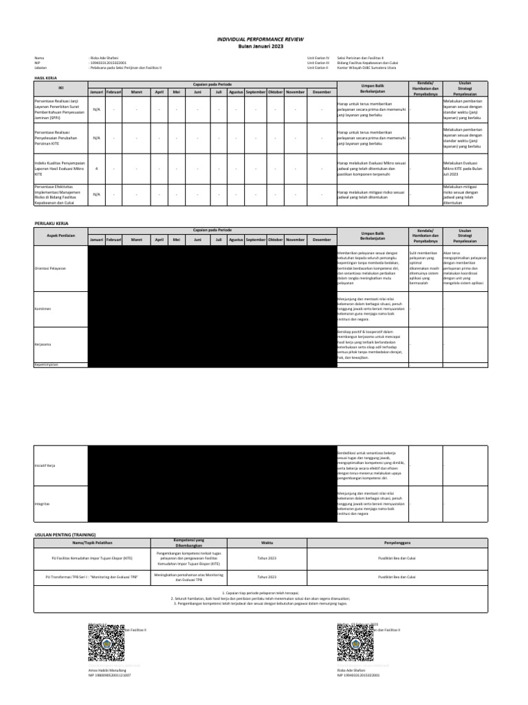 IPR Rizka Ade Shafani | PDF