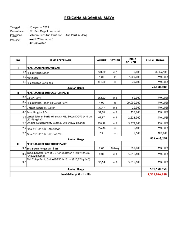 RAB Saluran Parit Dan Tutup Parit Gudang | PDF