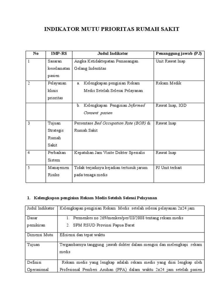 PROFIL INDIKATOR MUTU PRIORITAS RUMAH SAKIT Dan UNIT | PDF