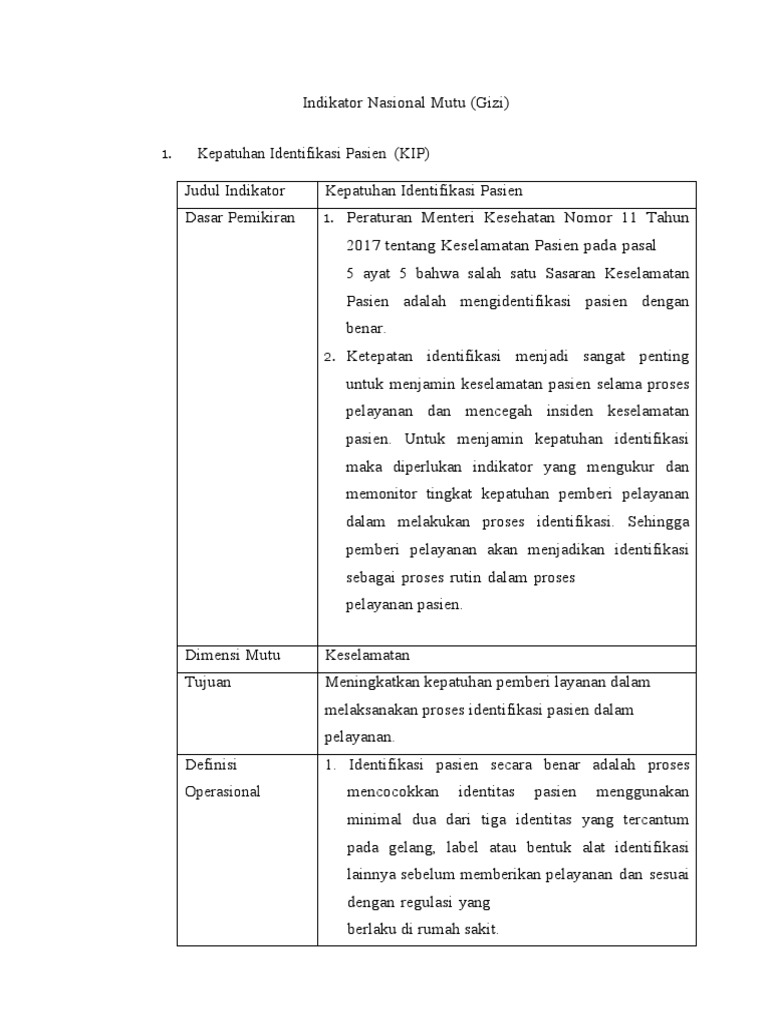 Indikator Gizi | PDF