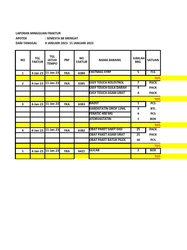 Laporan Faktur & Ops Srengat Tanggal 9 Januari 2023 - 15 Januari 2023 | PDF