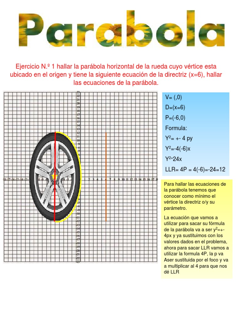 Ecuaciones de Parábolas Horizontales | PDF | Geometría diferencial ...