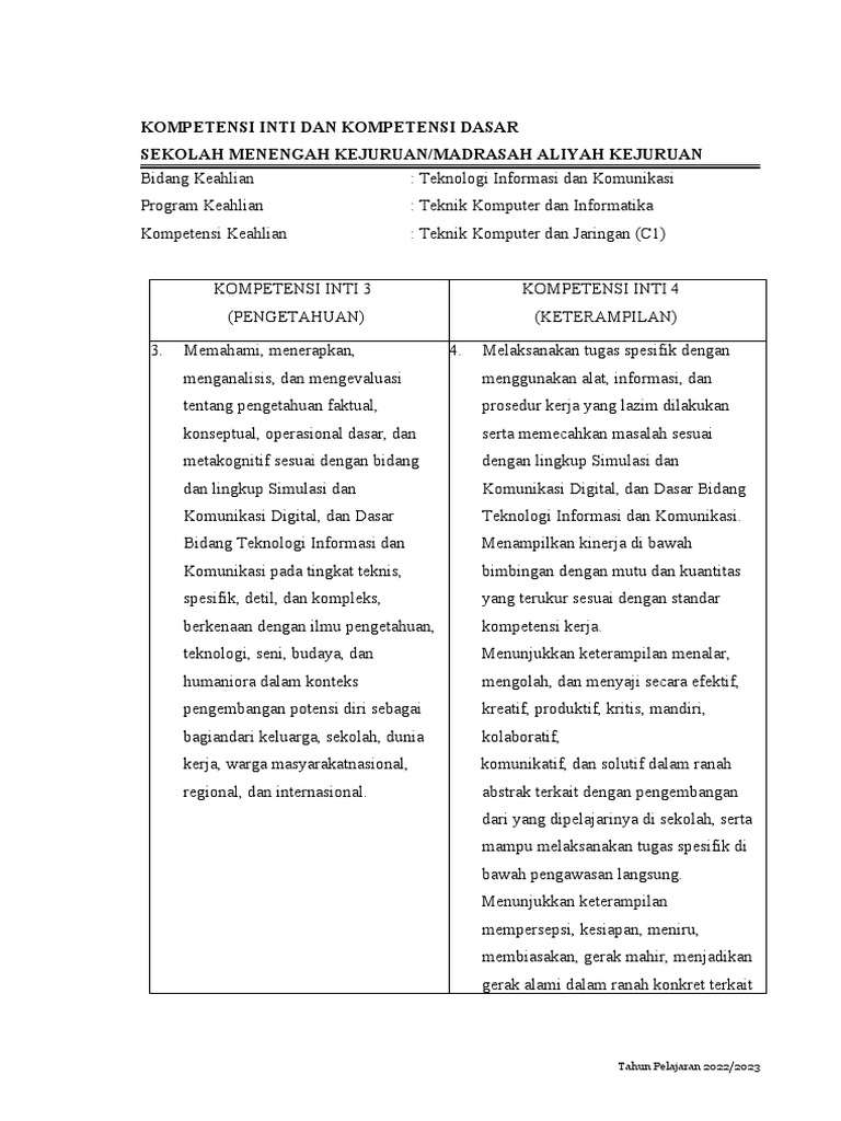 Mapel KI KD TKJ | PDF | Komputer