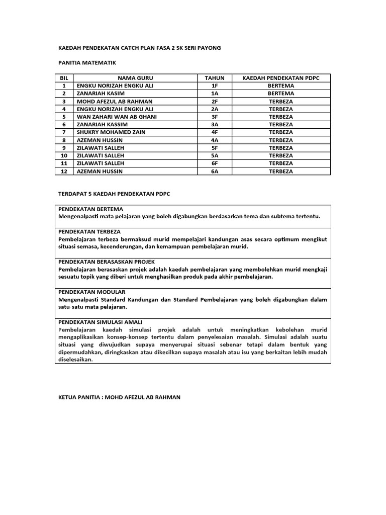 Kaedah Pendekatan Catch Plan Fasa 2 SK Seri Payong | PDF