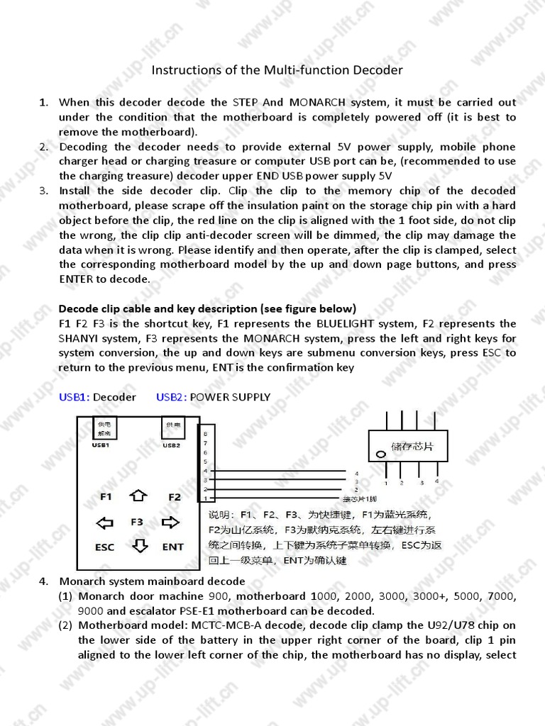 STEP AS380 decoder manual | PDF