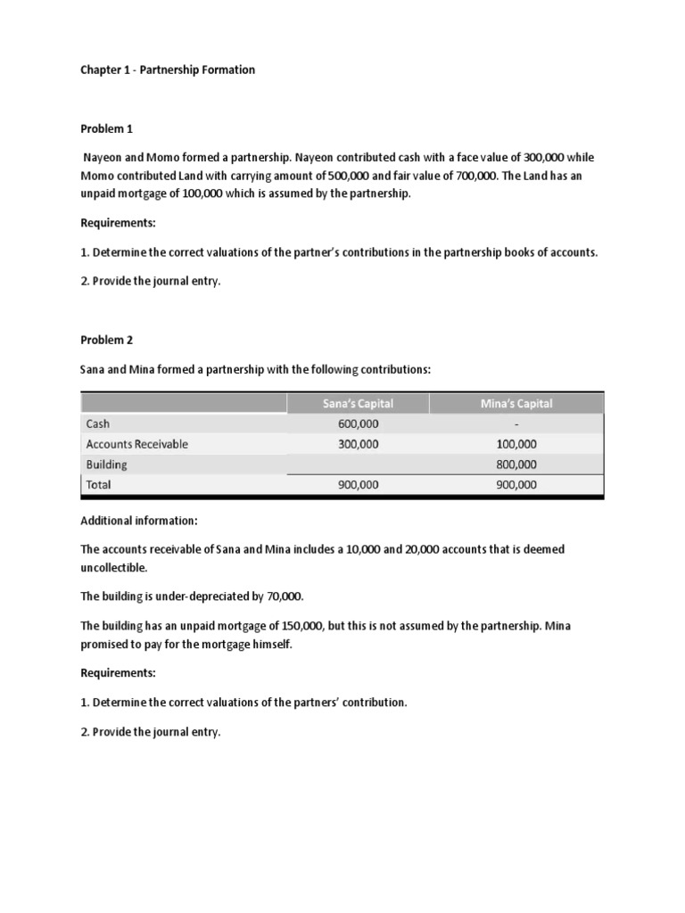 Chapter 1 - Partnership Formation | PDF | Partnership | Interest
