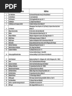 Excel Practice Data For Pivot Table 1 | PDF