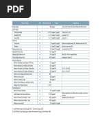 Geometric Design Guidelines For B.C. Roads | PDF | British Columbia | Computing