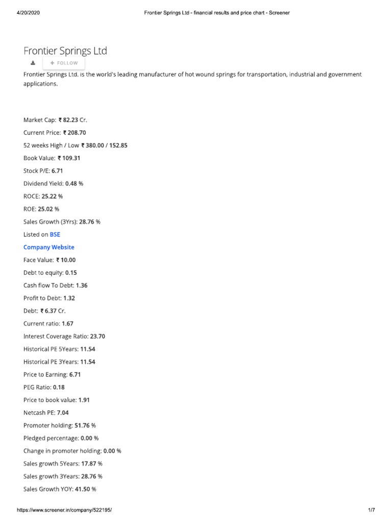Frontier Springs LTD - Financial Results and Price Chart - Screener | PDF