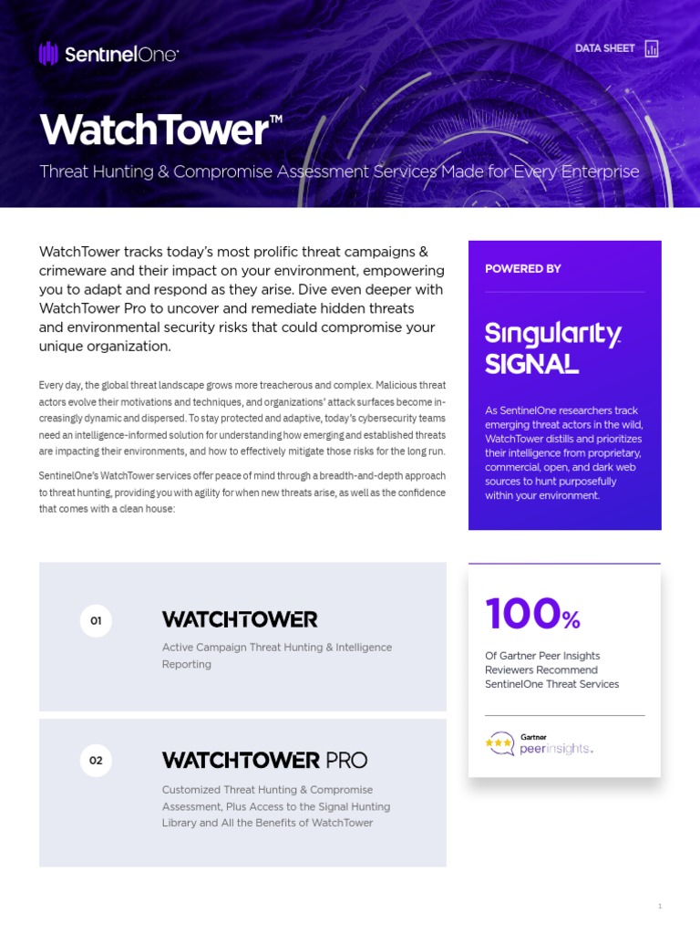 Sentinelone Watchtow | PDF
