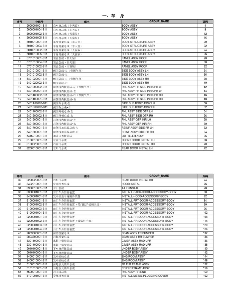 Zotye T600 Official Catalog-2016 | PDF