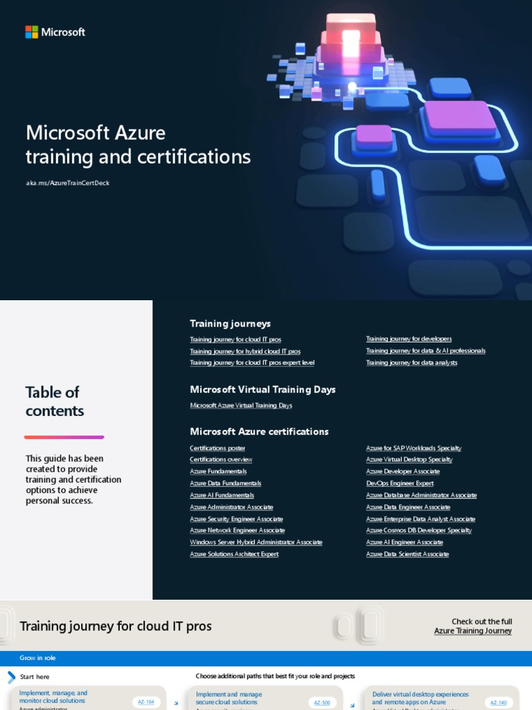 Azure Training Certification Guide | PDF | Microsoft Azure | Cloud Computing