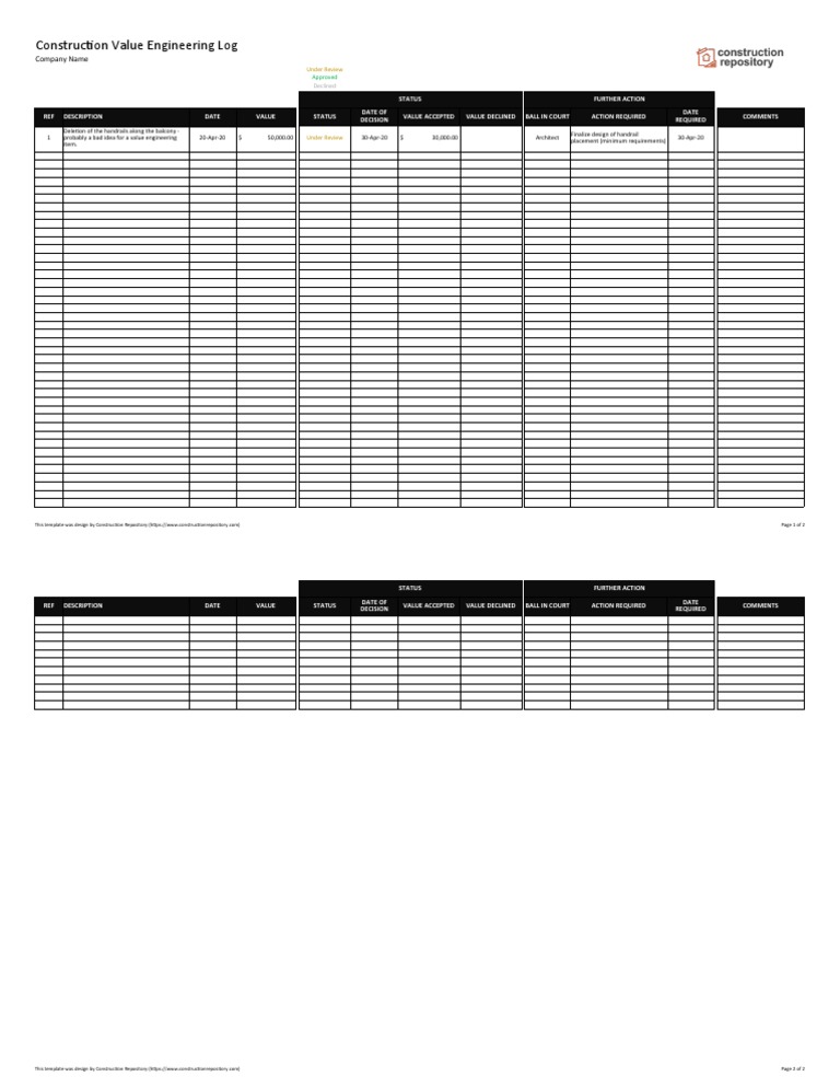Construction Value Engineering Template F8ukf8 | PDF