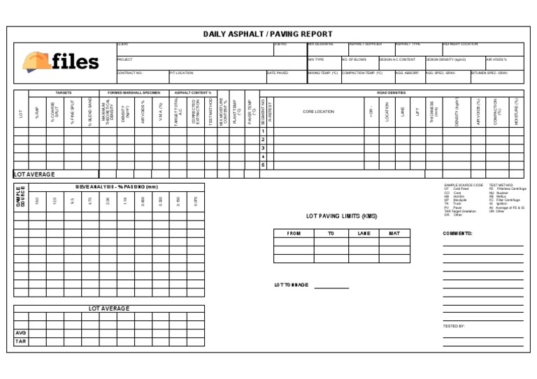 Asphalt Paving Daily Report | PDF | Materials